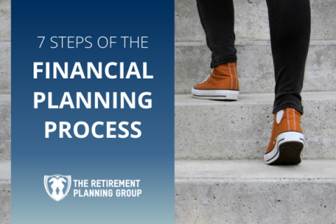 7 Steps in Financial Planning