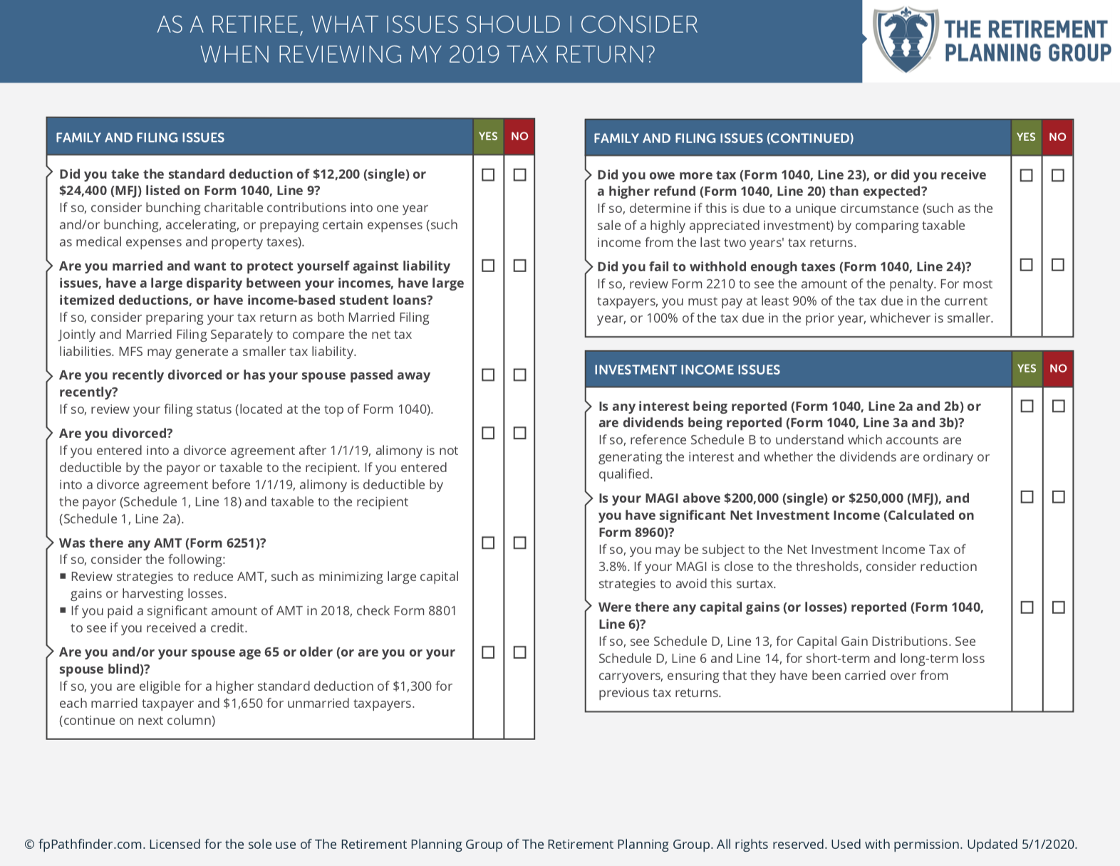 Issues to Consider When Reviewing Your Tax Return For Retirees