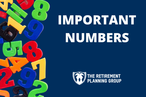 Guide to Annual Limits and Important Numbers for Investors